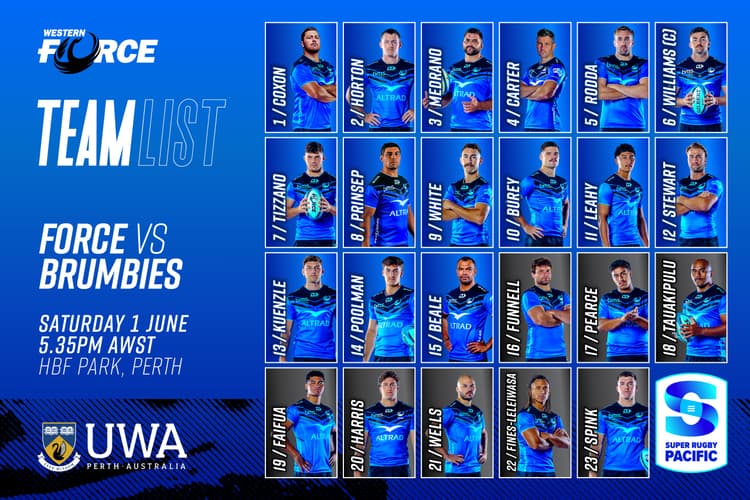 Latest Rugby News | RUGBY.com.au